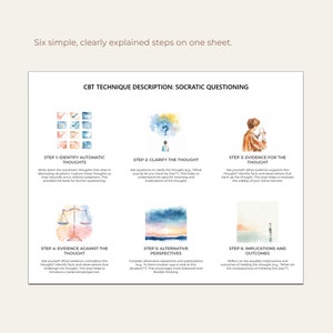 Socratic Questioning, CBT Technique, CBT Worksheet, Cognitive ...