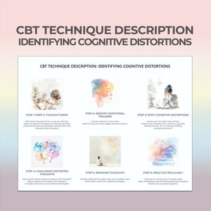 Identifying Cognitive Distortions, Cognitive Distortions, Cognitive ...