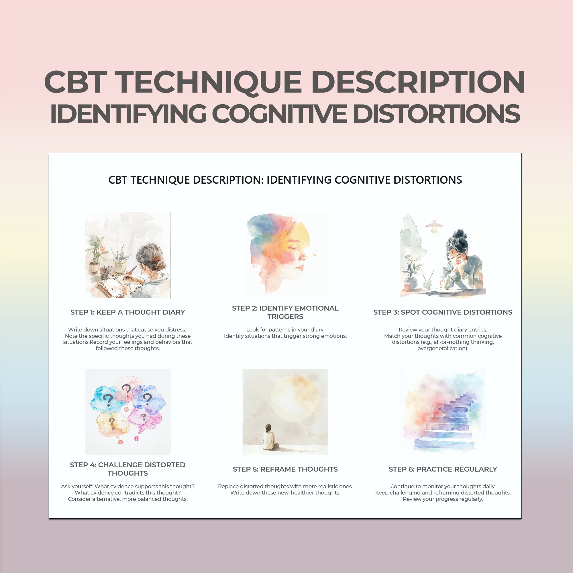 Identifying Cognitive Distortions, Cognitive Distortions, Cognitive ...
