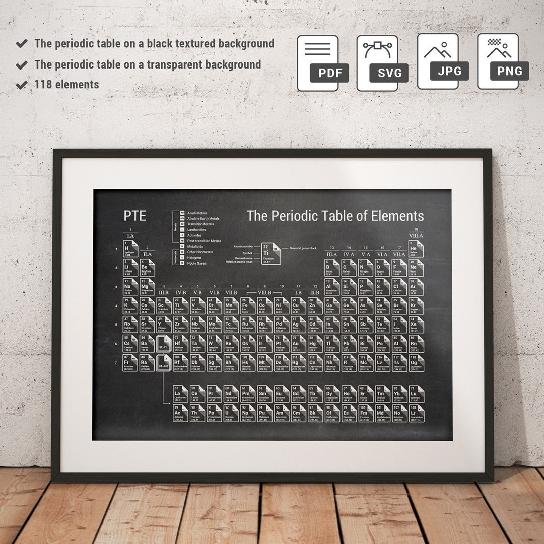 Periodic Table of Elements Printable Periodic Table Svg, Png, Jpg, Pdf ...