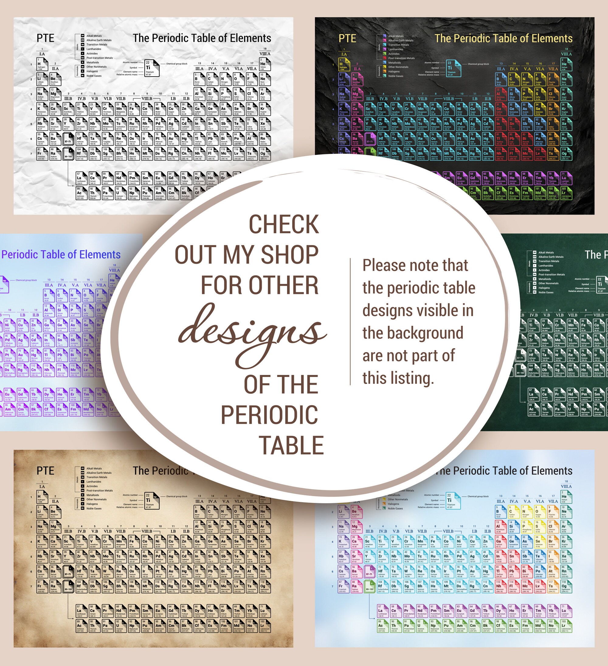 Periodic Table of Elements Digital Poster White on Brown Textured ...