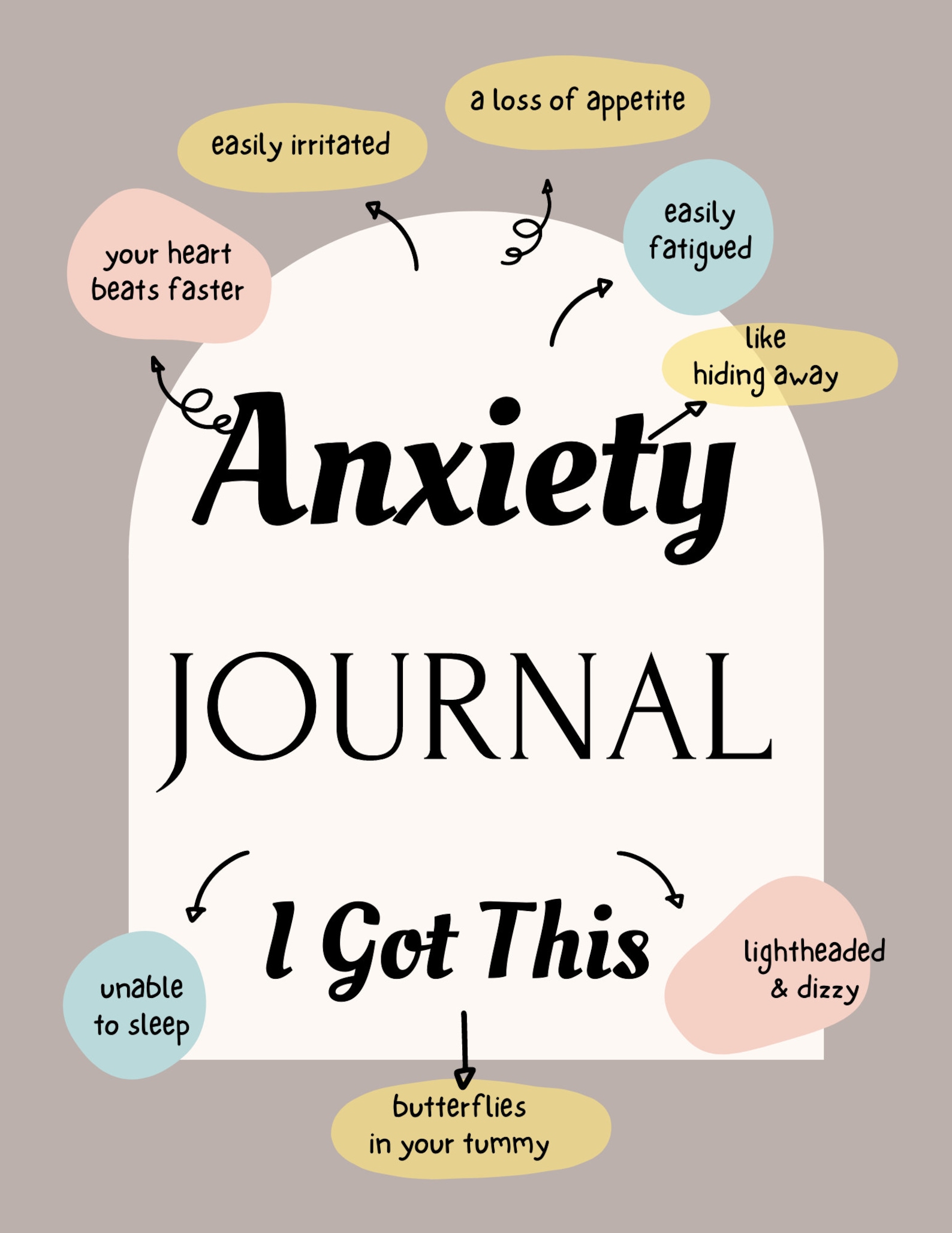 ANXIETY JOURNAL | Mental Health Journal | Therapy Journal | Anxiety ...