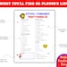 Softball Travel Checklist, Softball Tournament Packing List, Girls ...