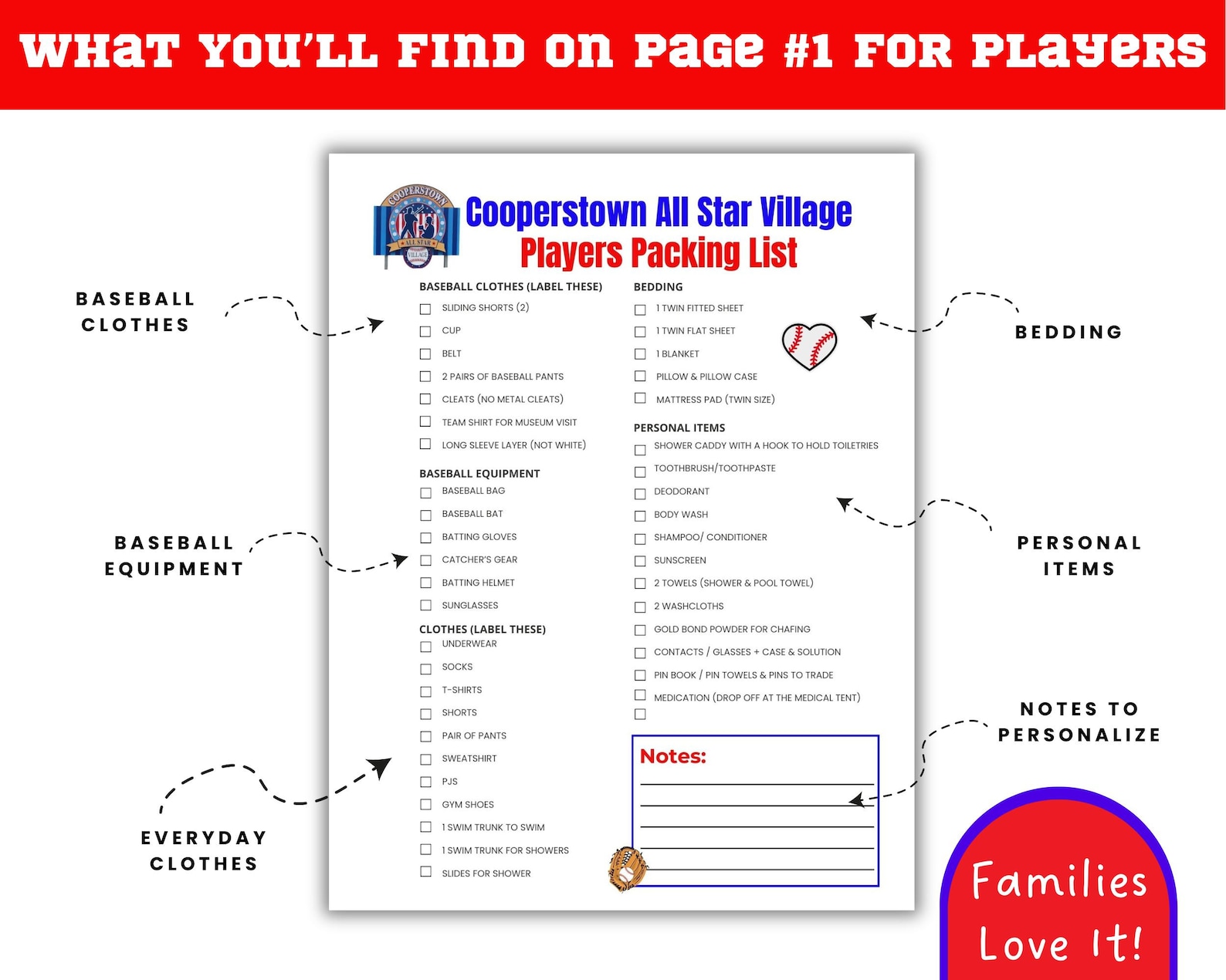 Cooperstown All Star Village Packing List, Cooperstown Checklist ...