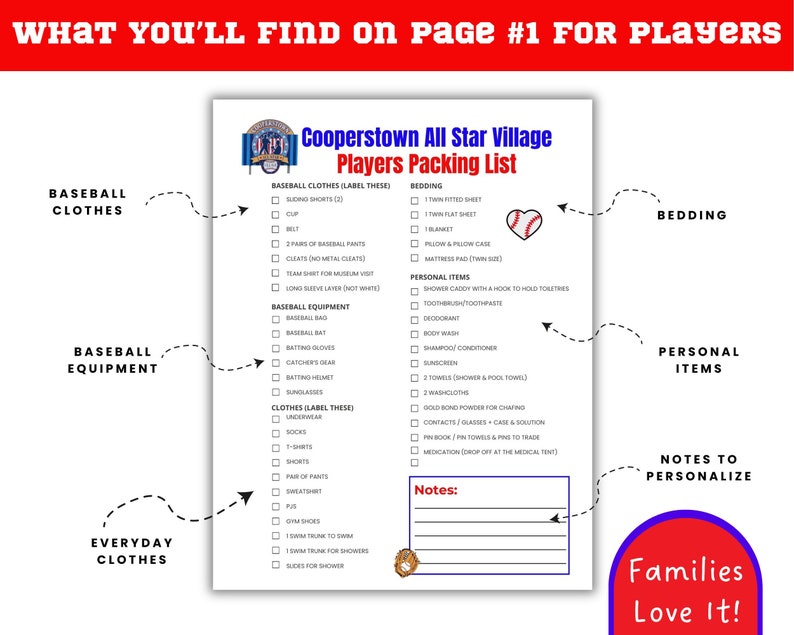 Cooperstown All Star Village Packing List, Cooperstown Checklist ...