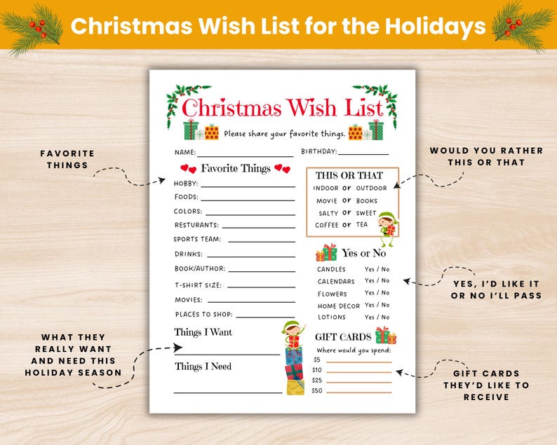 Christmas Wish List, Favorite Things Coworker Gift Exchange Questions ...