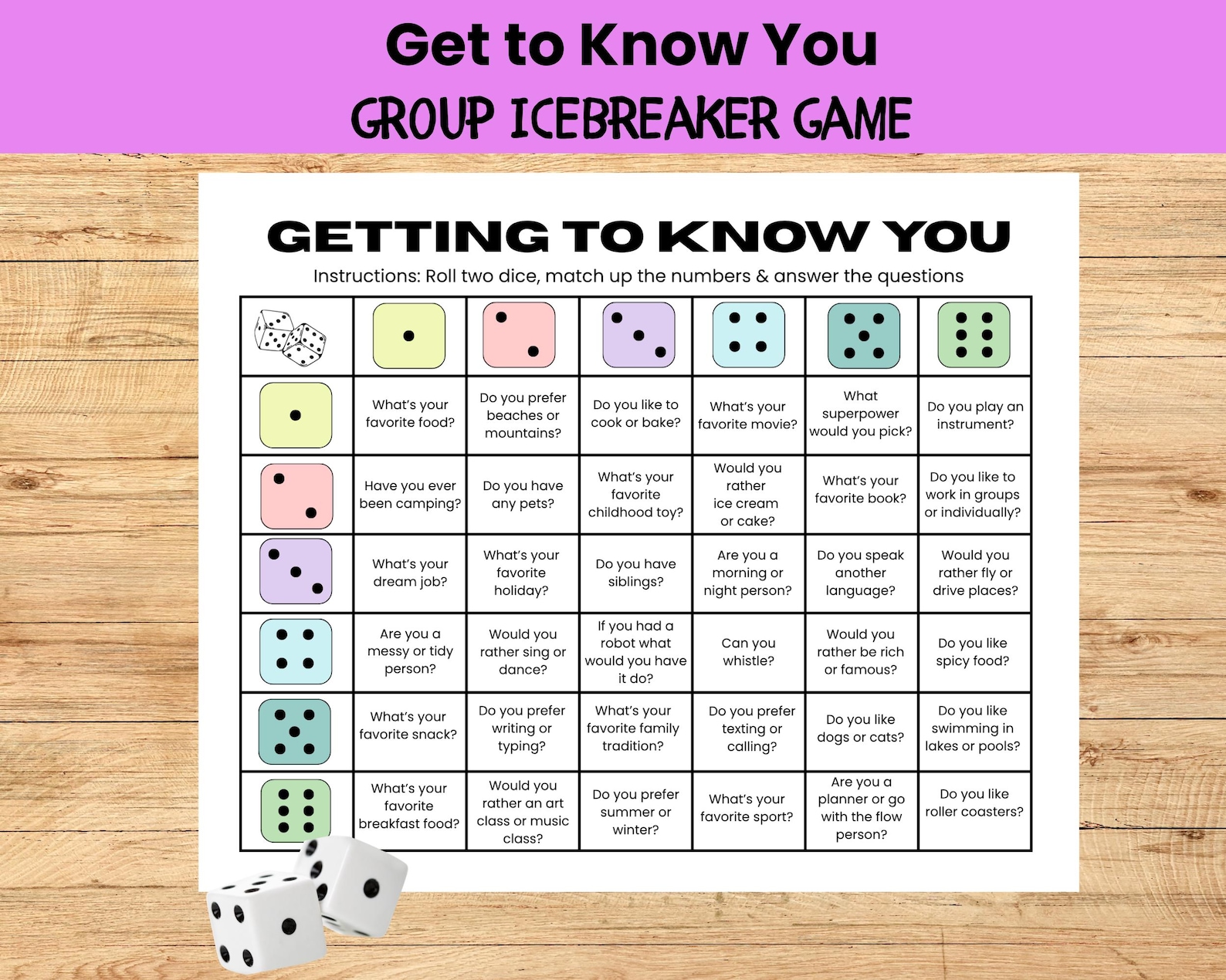 Get to Know You Game, Icebreaker Games, Printable Dice Game for Teens ...