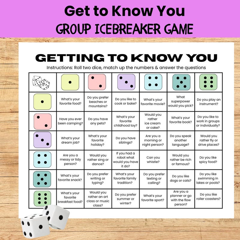 Getting to Know You Games - Etsy