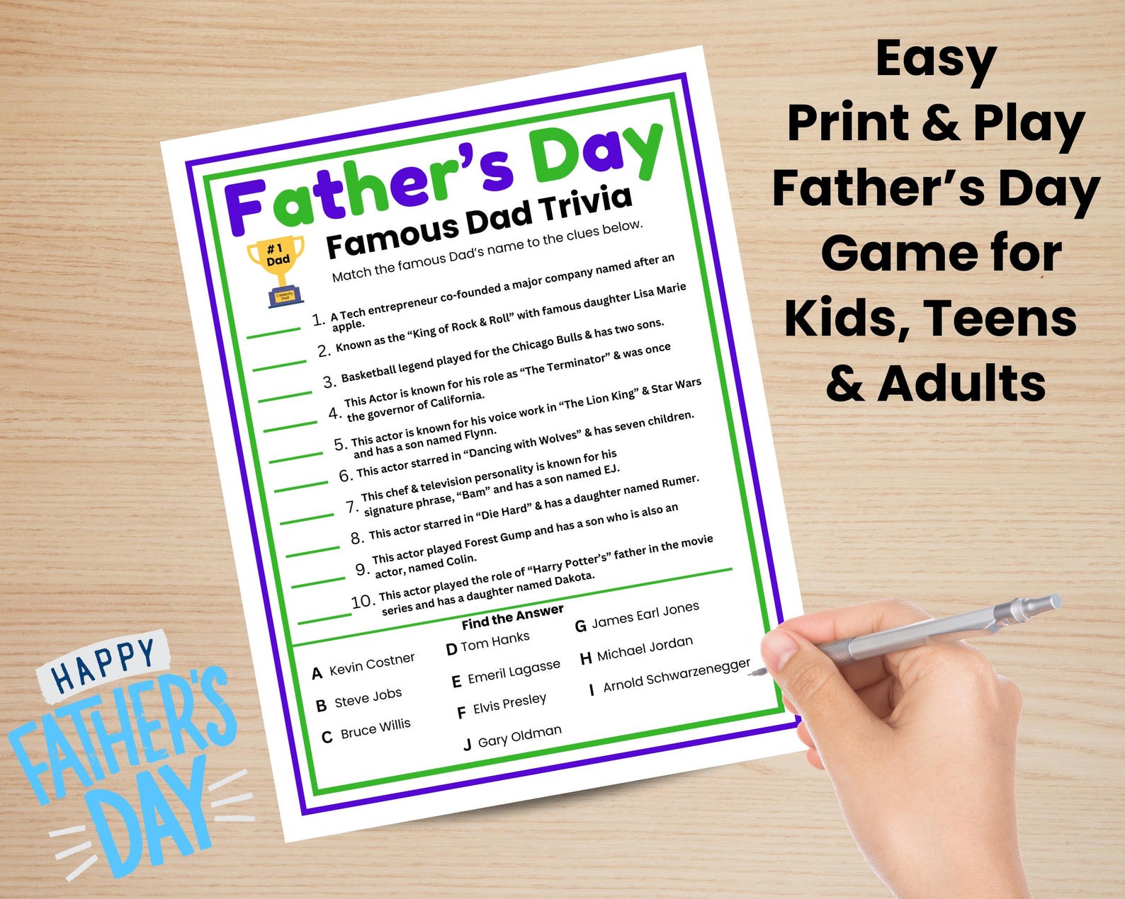 Famous Dads Father's Day Trivia Game, TV Dad Trivia Questions, Father's ...
