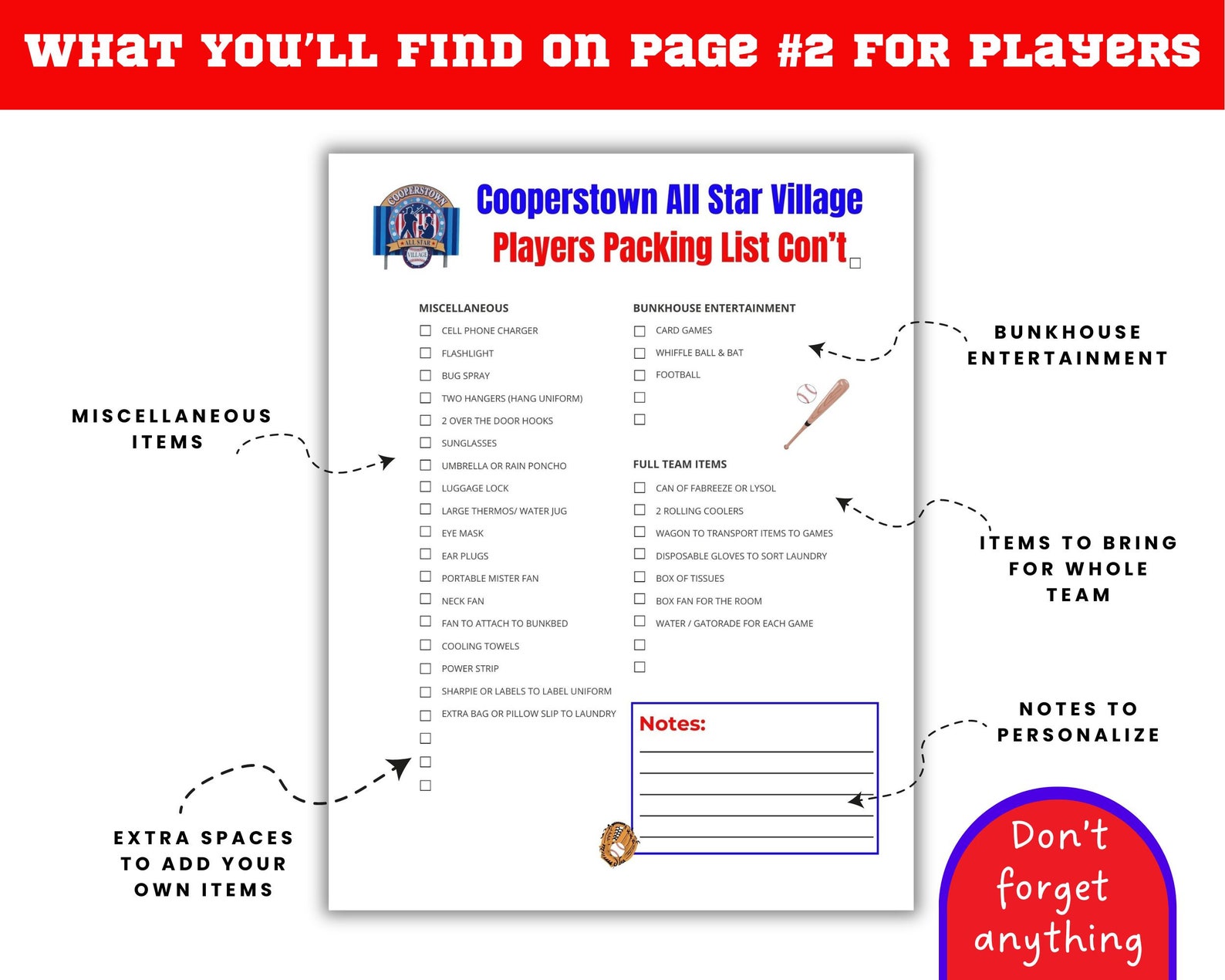 Cooperstown All Star Village Packing List, Cooperstown Checklist ...