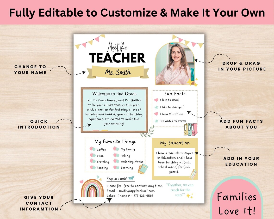 Editable Meet the Teacher Template, Back to School Welcome Letter ...