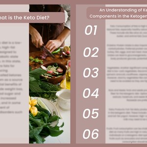 7 Day Keto Diet Meal Plan | Healthy Recipes | Meal Preps - Etsy