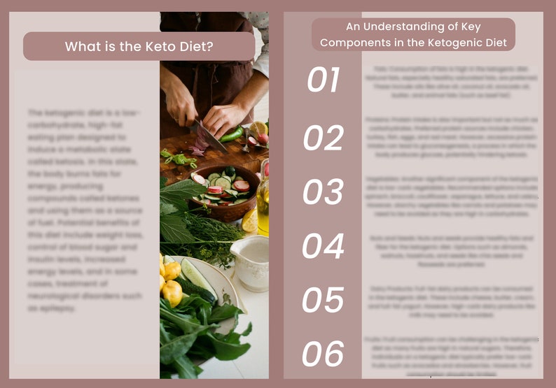 7 Day Keto Diet Meal Plan | Healthy Recipes | Meal Preps - Etsy