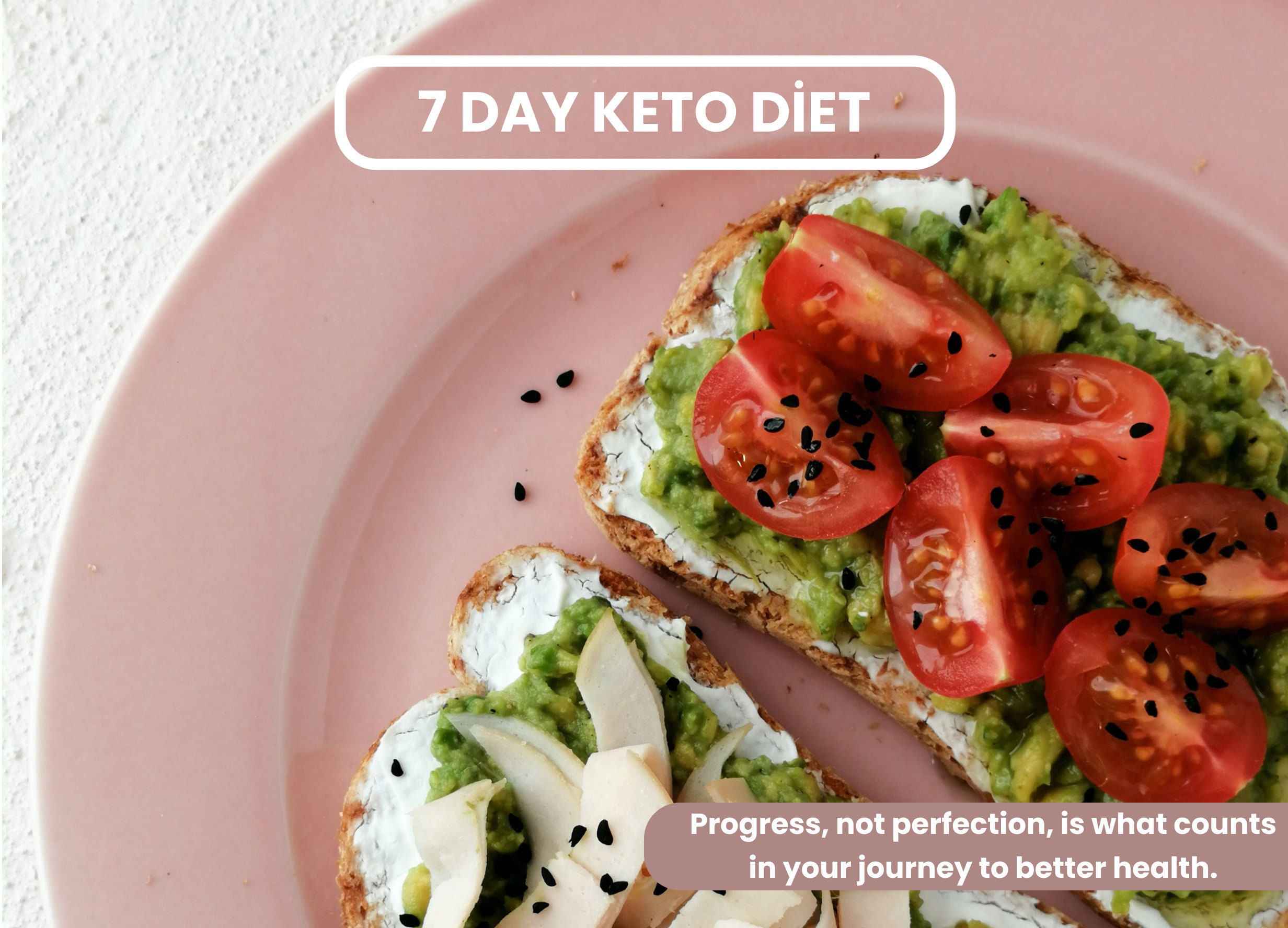 7 Day Keto Diet Meal Plan | Healthy Recipes | Meal Preps - Etsy