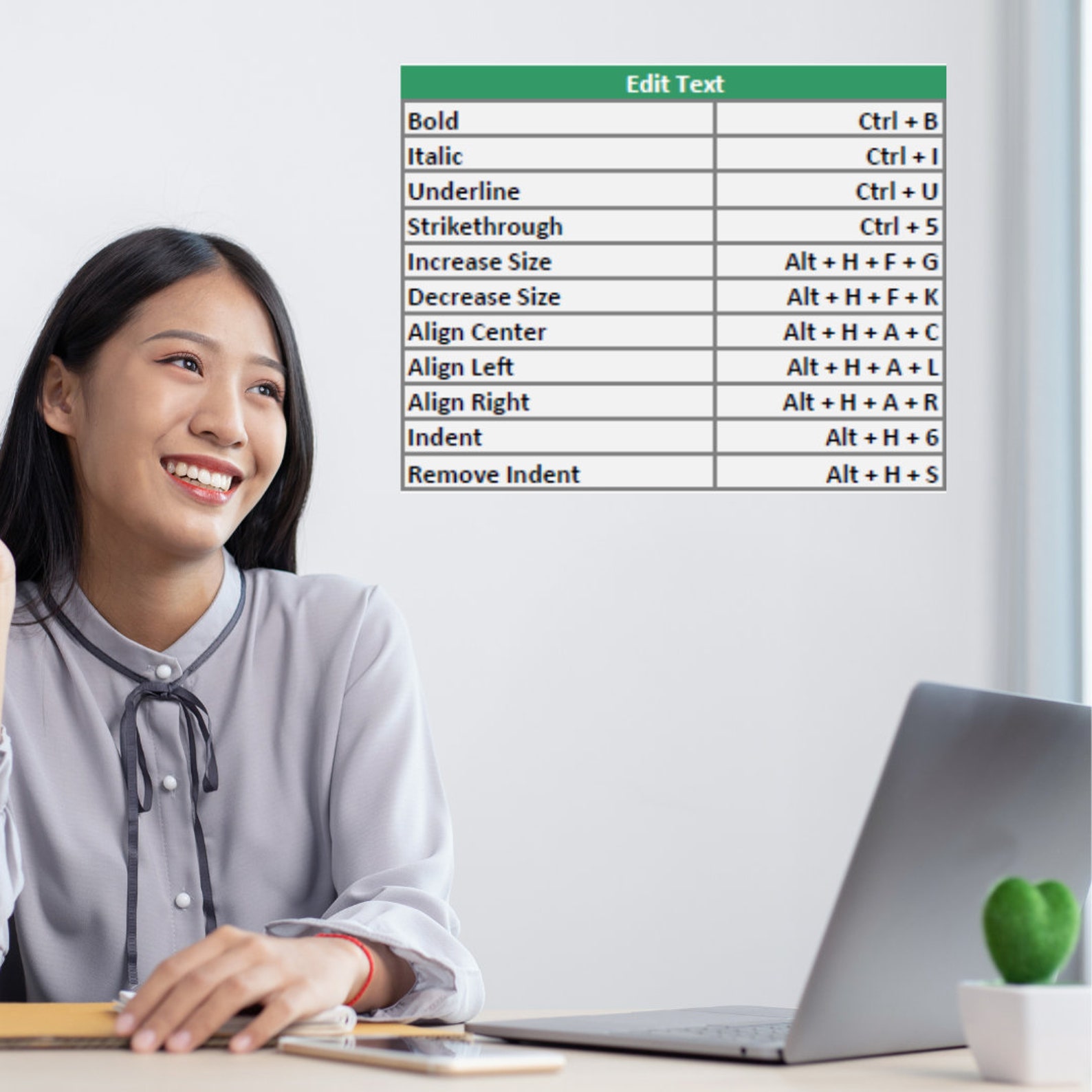 Digital Download - Most Commonly Used Excel Shortcuts, References ...