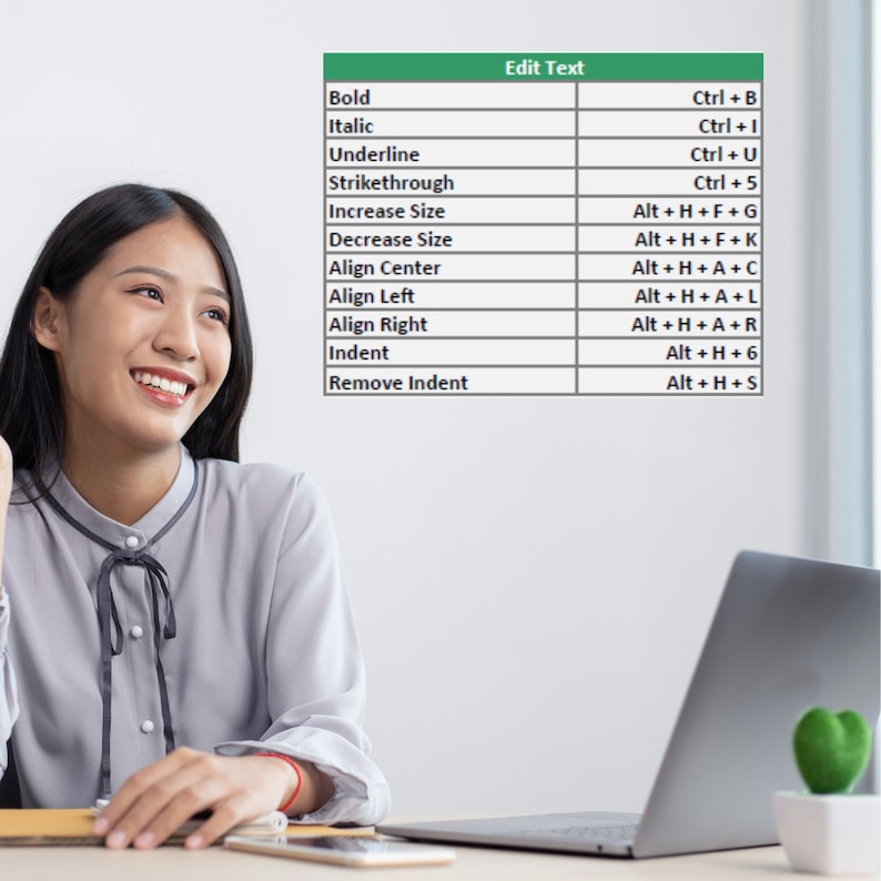 Digital Download - Most Commonly Used Excel Shortcuts, References ...