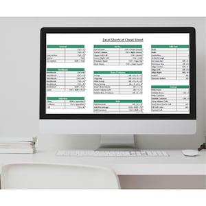 Digital Download - Most Commonly Used Excel Shortcuts, References ...