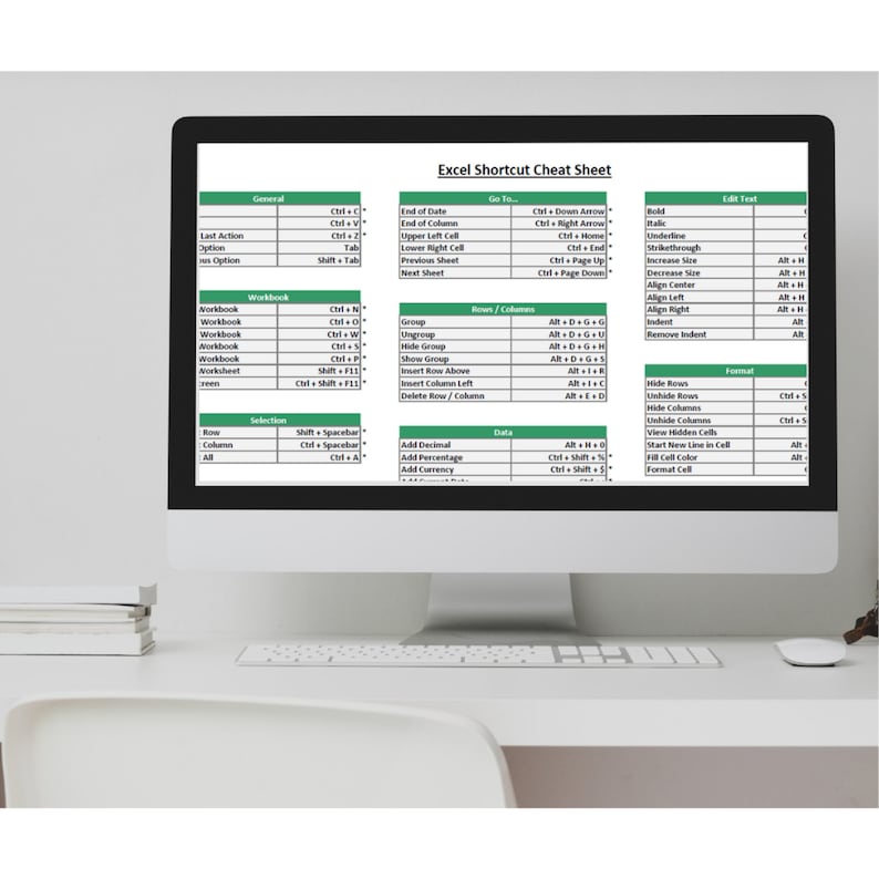 Digital Download - Most Commonly Used Excel Shortcuts, References ...