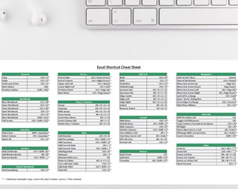 Excel Keyboard Shortcuts | Cheat Sheet | Shortcuts | Printable ...