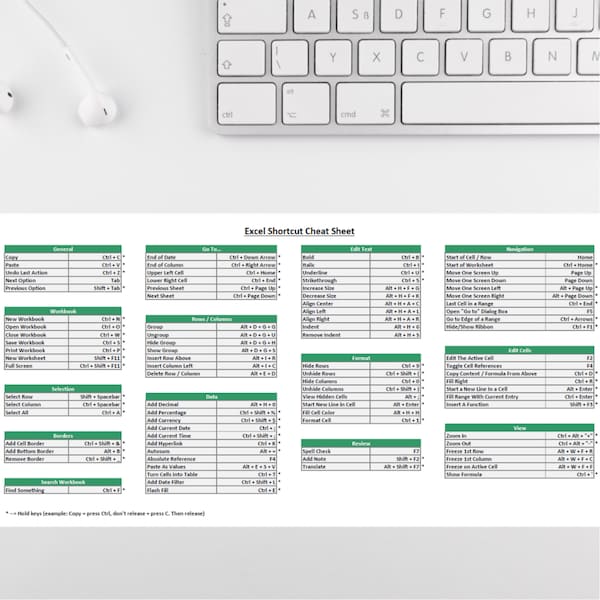 Lock Cell in Excel Shortcut - Etsy Australia