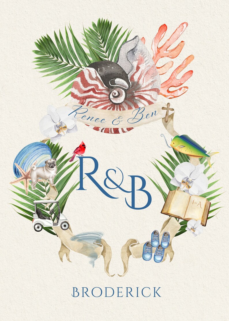 Custom Digital "watercolor" Crests - to Text, Print as Invitations or ...