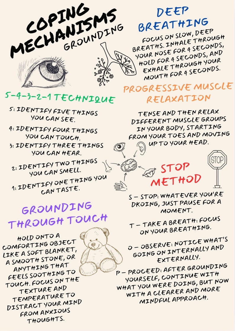 Coping Mechanisms Grounding Techniques Thearapist Wall Art Counselor ...