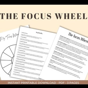 Focus Wheel Personal Development, Goal Setting Emotional Well-being ...