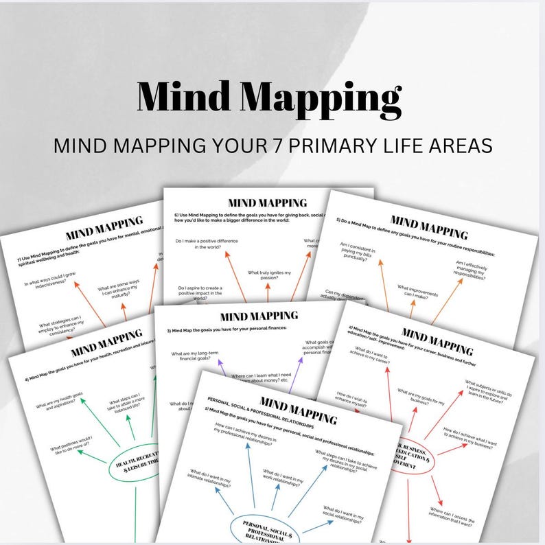 Mind Mapping Guided Prompts Templates Clarity & Growth Visually ...