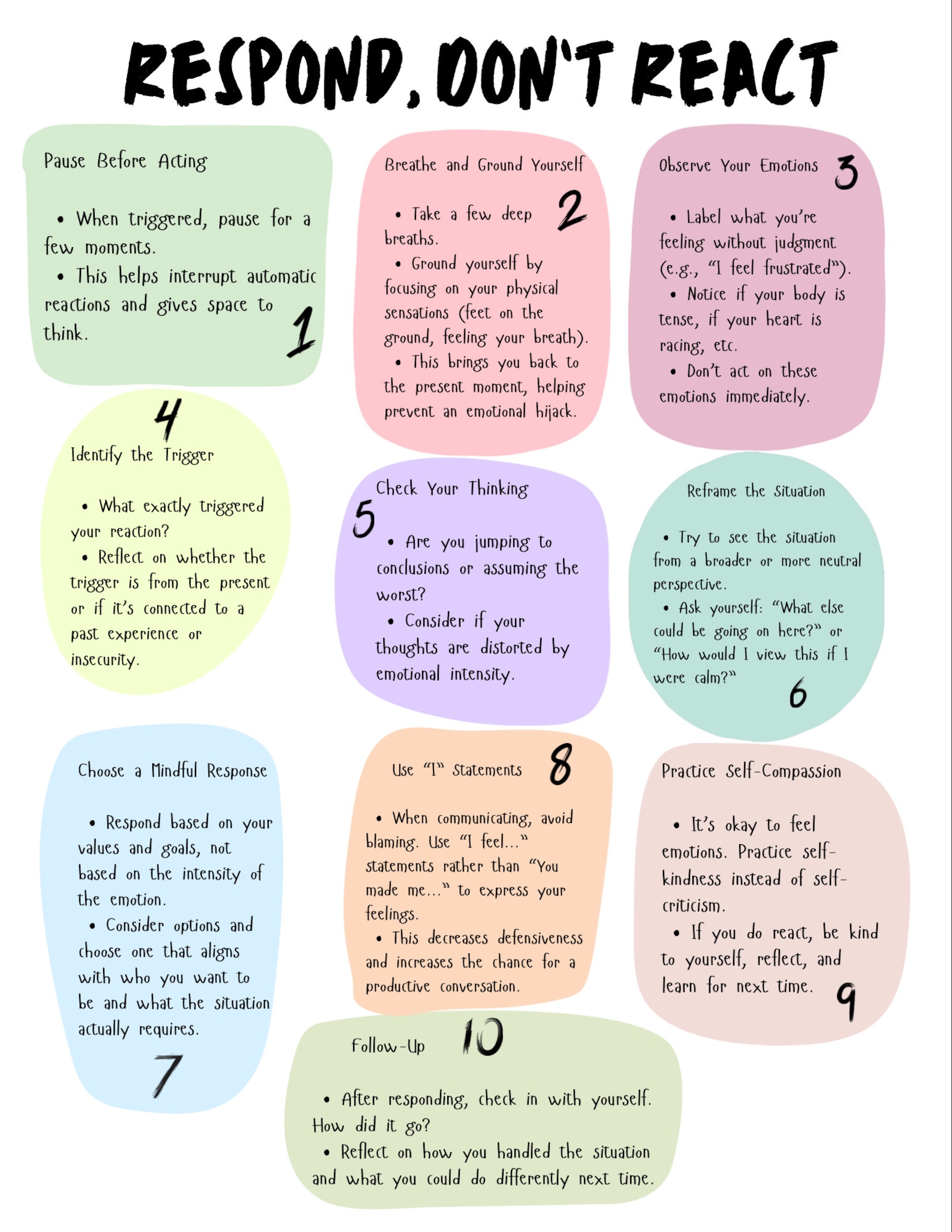 Respond Dont React Coaching Handout Mindfulness Feelings and Emitions ...