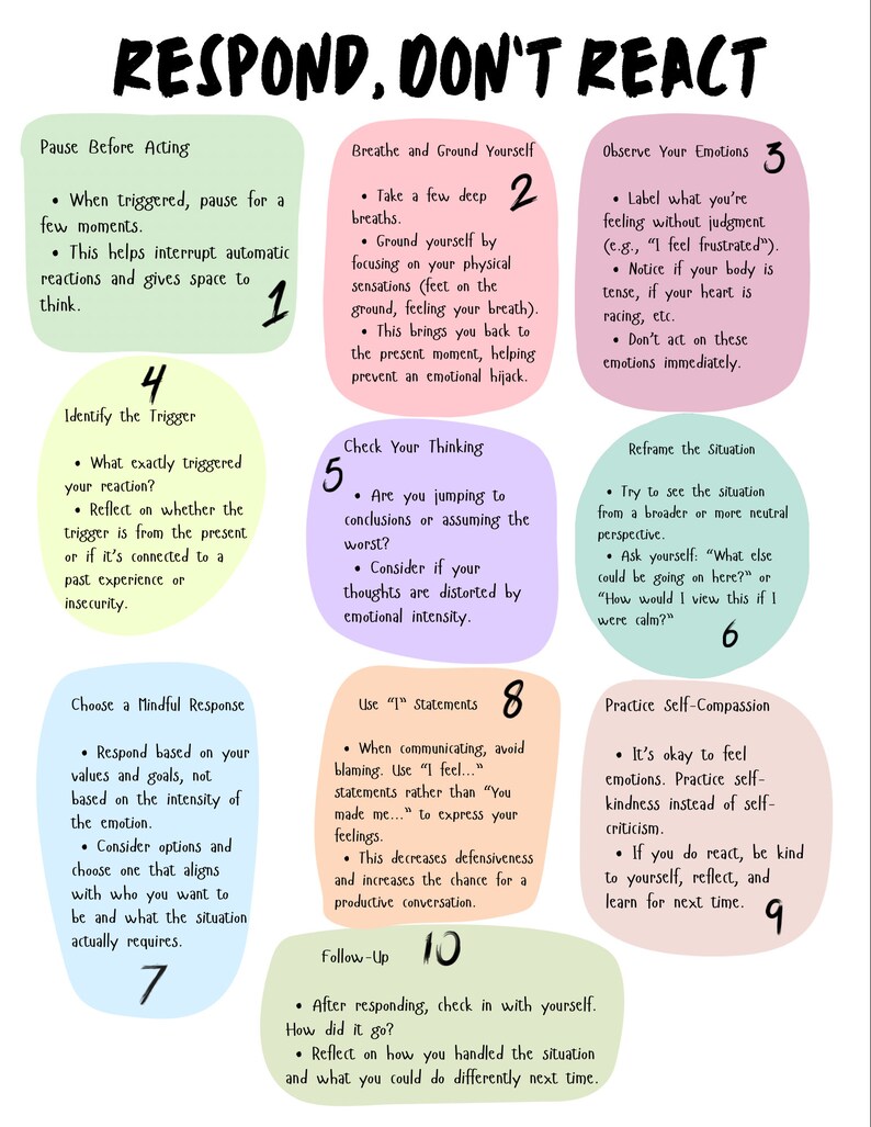 Respond Dont React Coaching Handout Mindfulness Feelings and Emitions ...