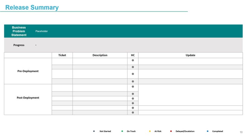 Executive Summary Template Bundle - Etsy
