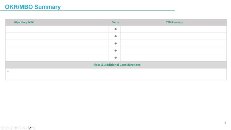 Executive Summary Template Bundle - Etsy