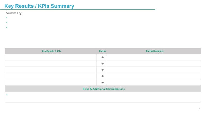 Executive Summary Template Bundle - Etsy