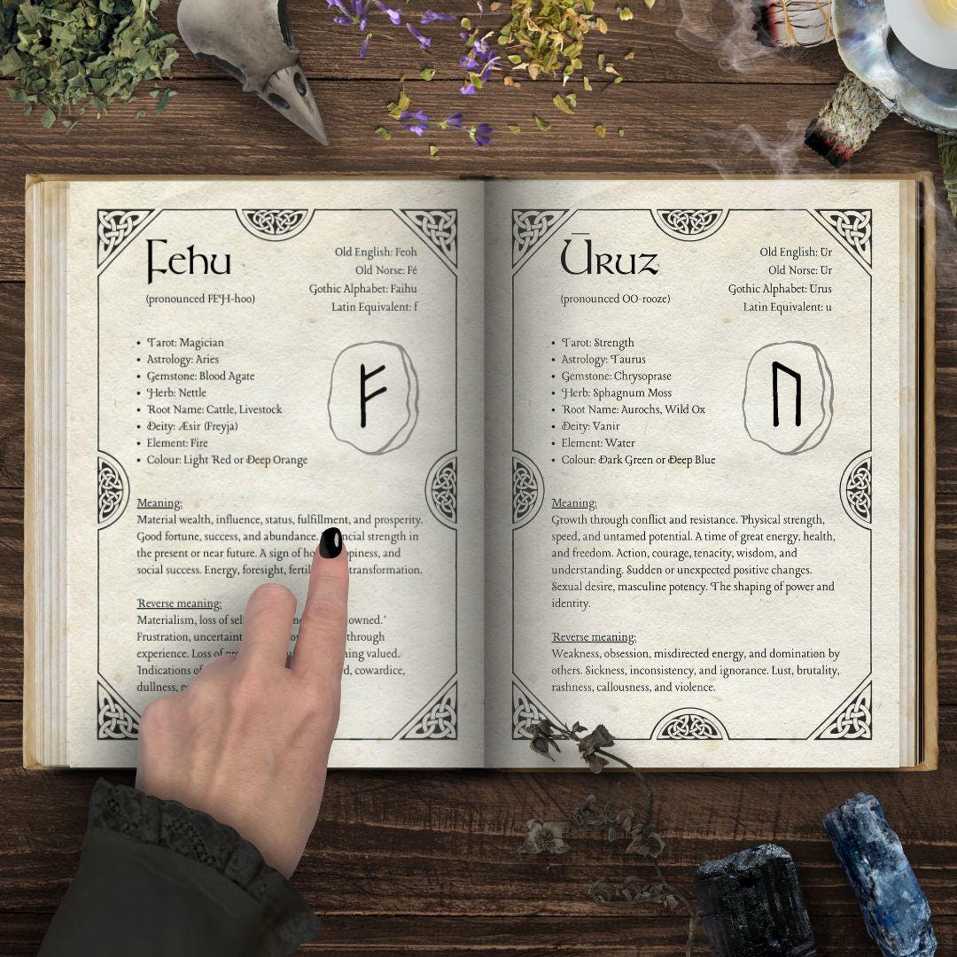 Elder Futhark Rune Guide| Rune Meanings, Norse Runes With Names ...