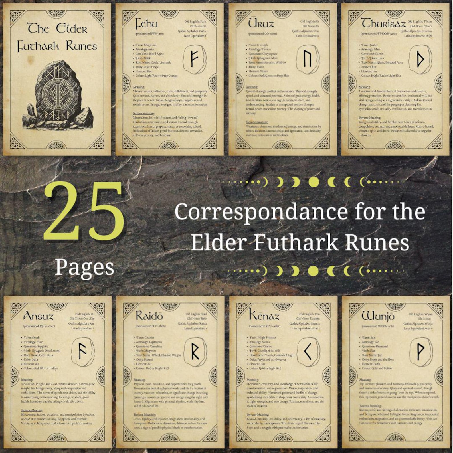 Elder Futhark Rune Guide| Rune Meanings, Norse Runes With Names ...