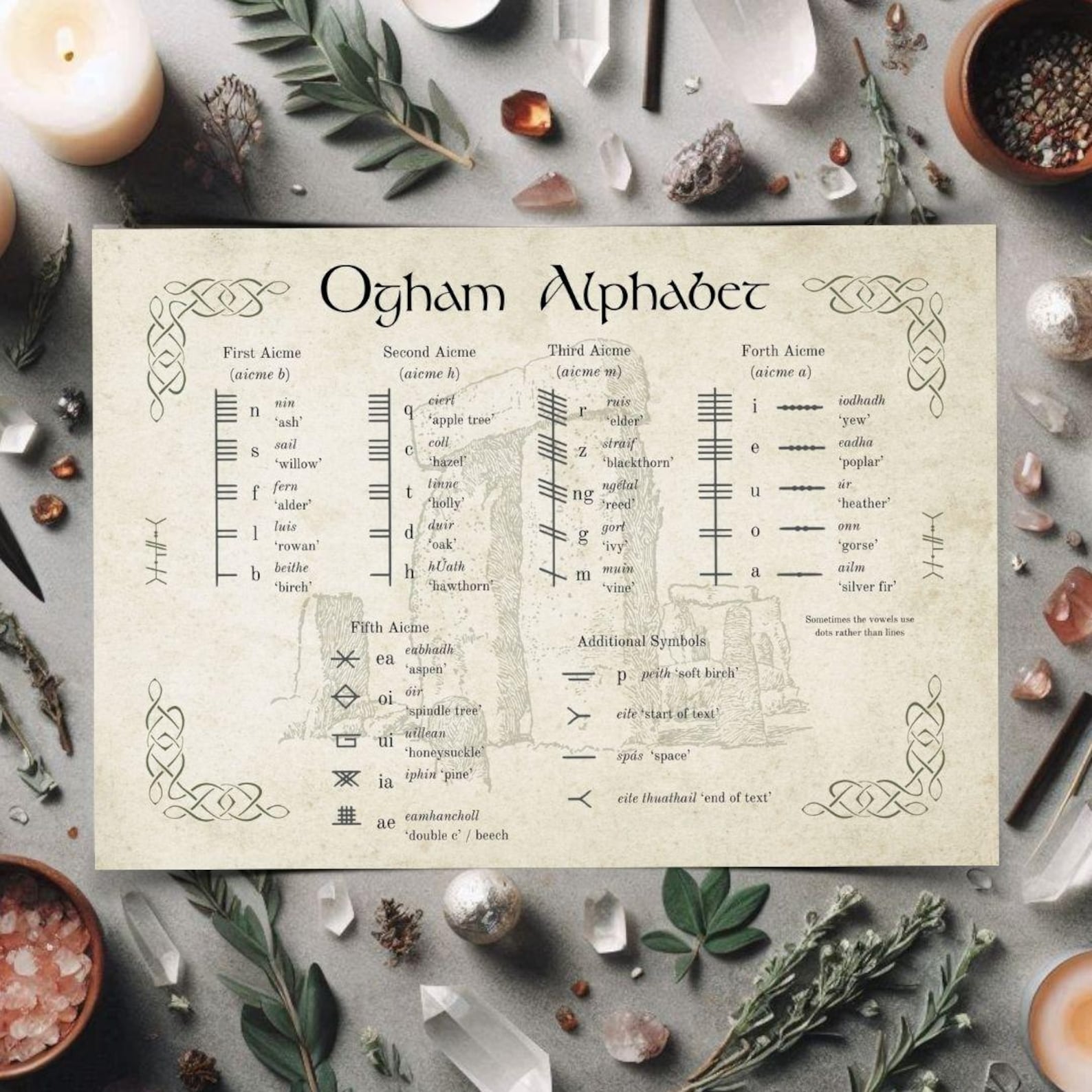 Ogham Alphabet, Ancient Druid Writing, Celtic Tree Script, Pagan ...
