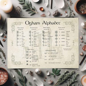 Ogham Alphabet Printable PDF • Celtic / Druid Script Chart • Digital ...