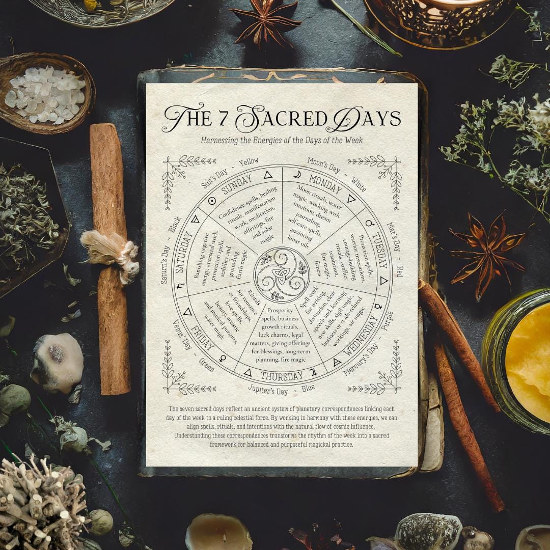 Wiccan Days of the Week Guide • Pagan Correspondences, Magickal Timing ...