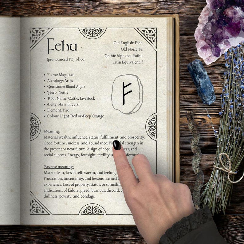 Elder Futhark Rune Guide| Rune Meanings, Norse Runes With Names ...