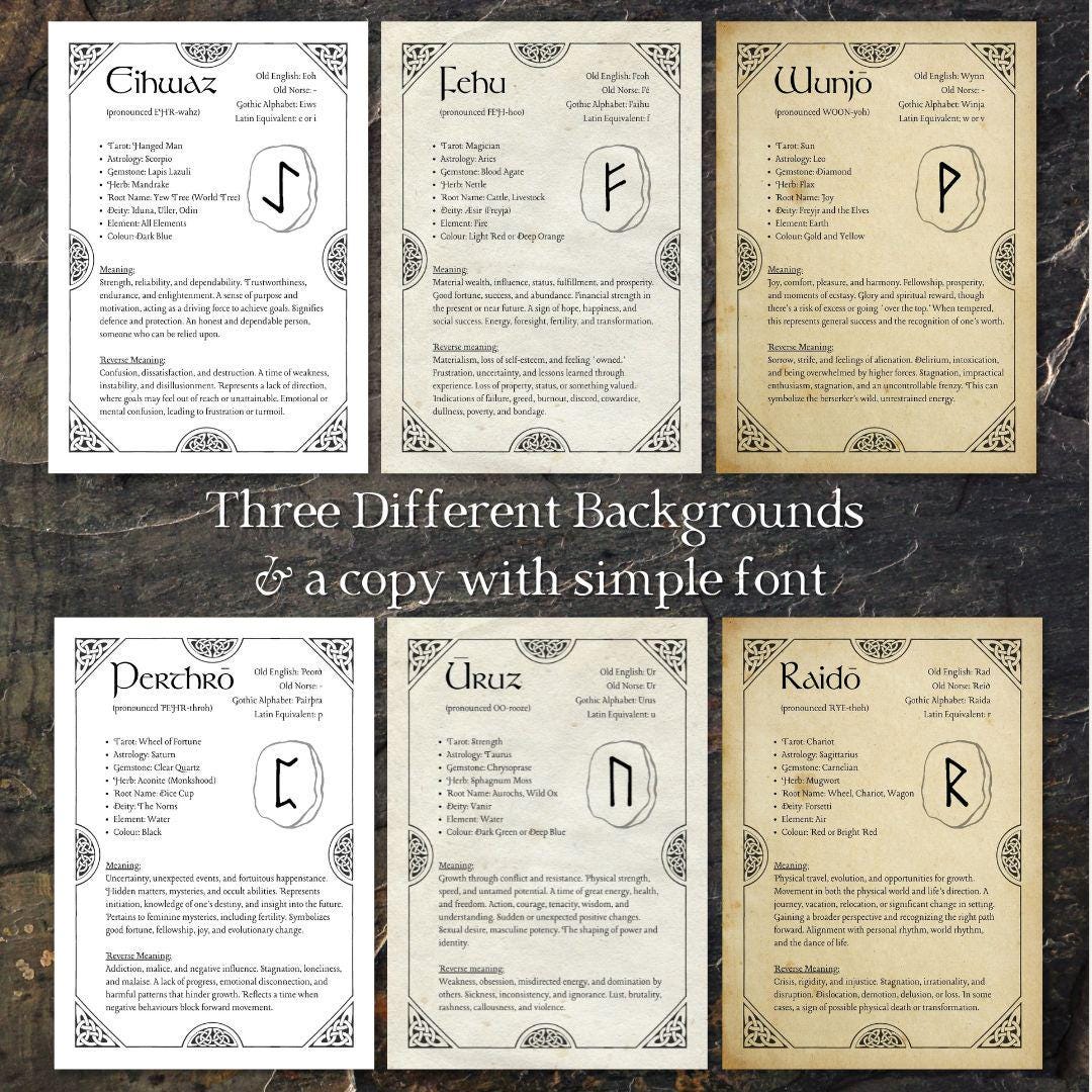 Elder Futhark Rune Guide| Rune Meanings, Norse Runes With Names ...
