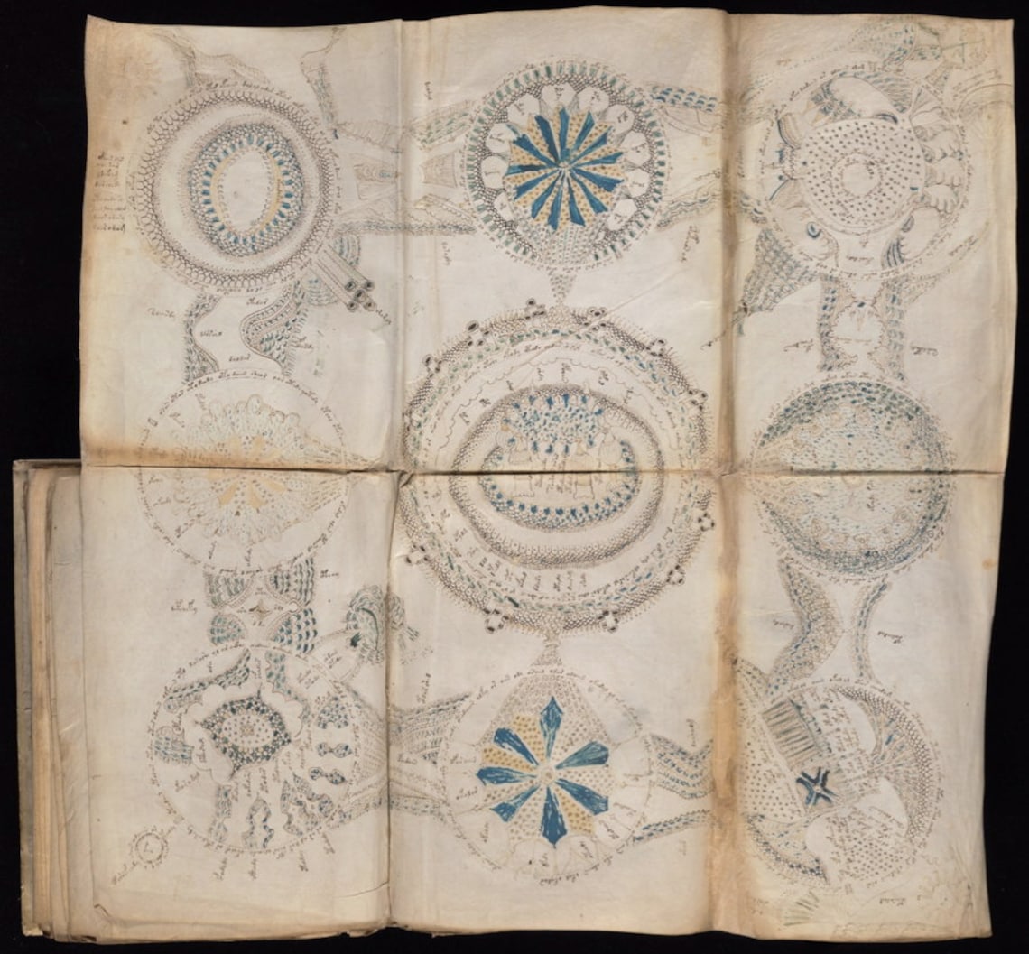 The Voynich Manuscript, Original 15th Century Occult Text, Digital ...