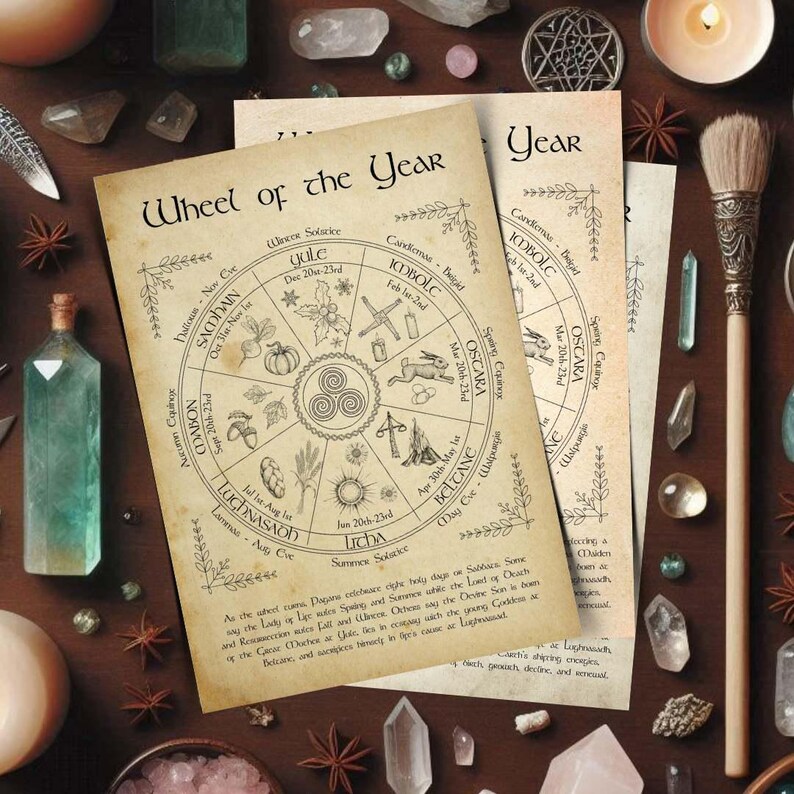 Wheel of the Year Printable PDF • Pagan Sabbats & Wiccan Calendar ...