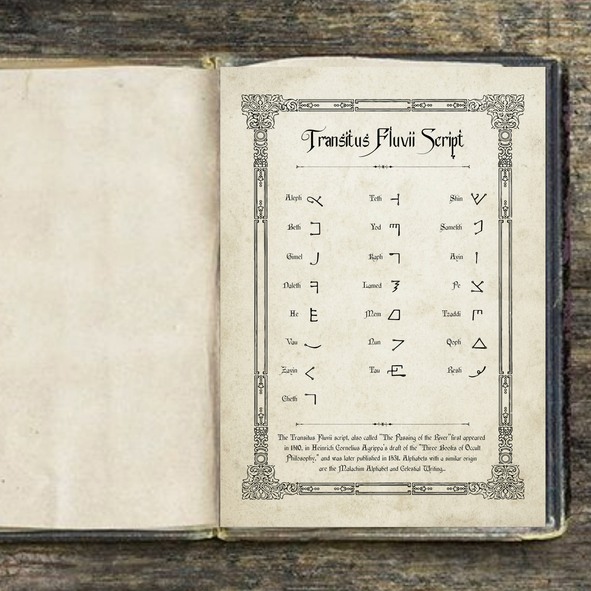 Occult Alphabet, Transitus Fluvii, Celestial Writing, Ancient Book of ...