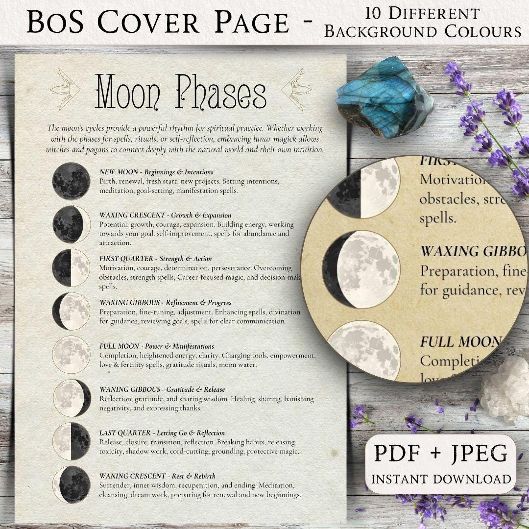 Lunar Cycle Chart | Moon Phases Poster Printable | Witchcraft Download ...