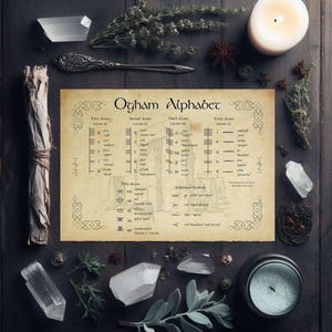 Ogham Alphabet Printable PDF • Celtic / Druid Script Chart • Digital ...