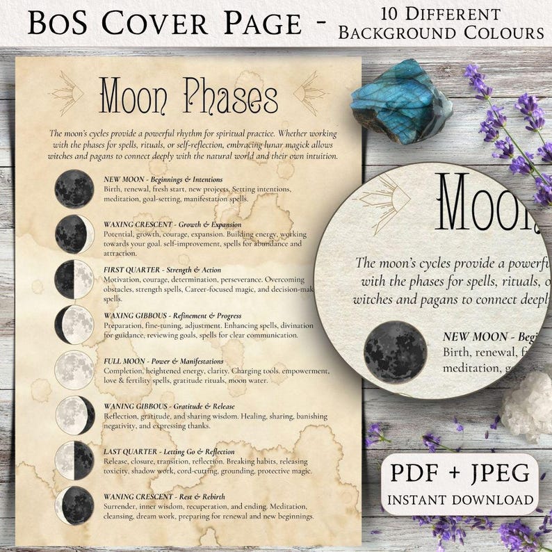 Lunar Cycle Chart | Moon Phases Poster Printable | Witchcraft Download ...