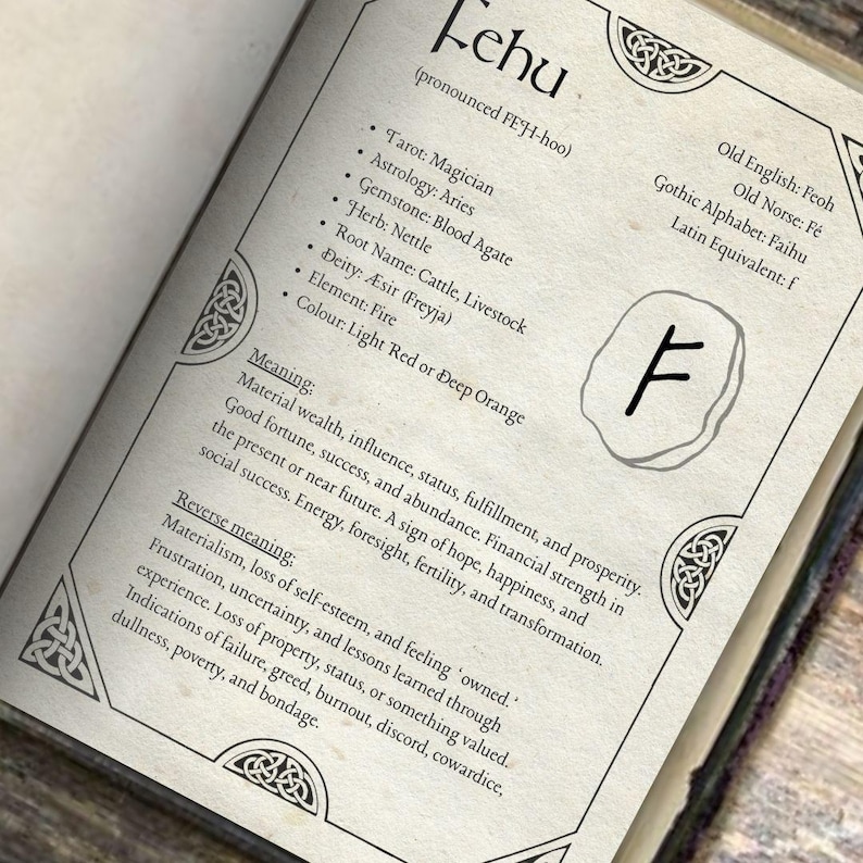 Elder Futhark Rune Guide| Rune Meanings, Norse Runes With Names ...