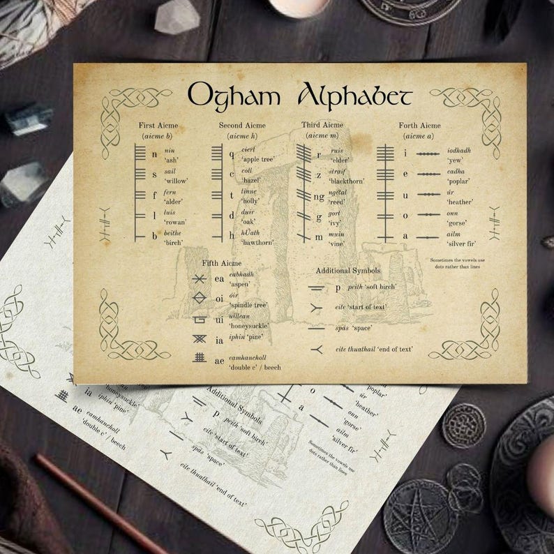 Ogham Alphabet Printable PDF • Celtic / Druid Script Chart • Digital ...