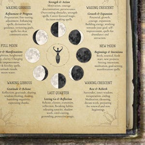 Lunar Cycle Chart • Moon Phases Poster Printable • Witchcraft, Moon ...