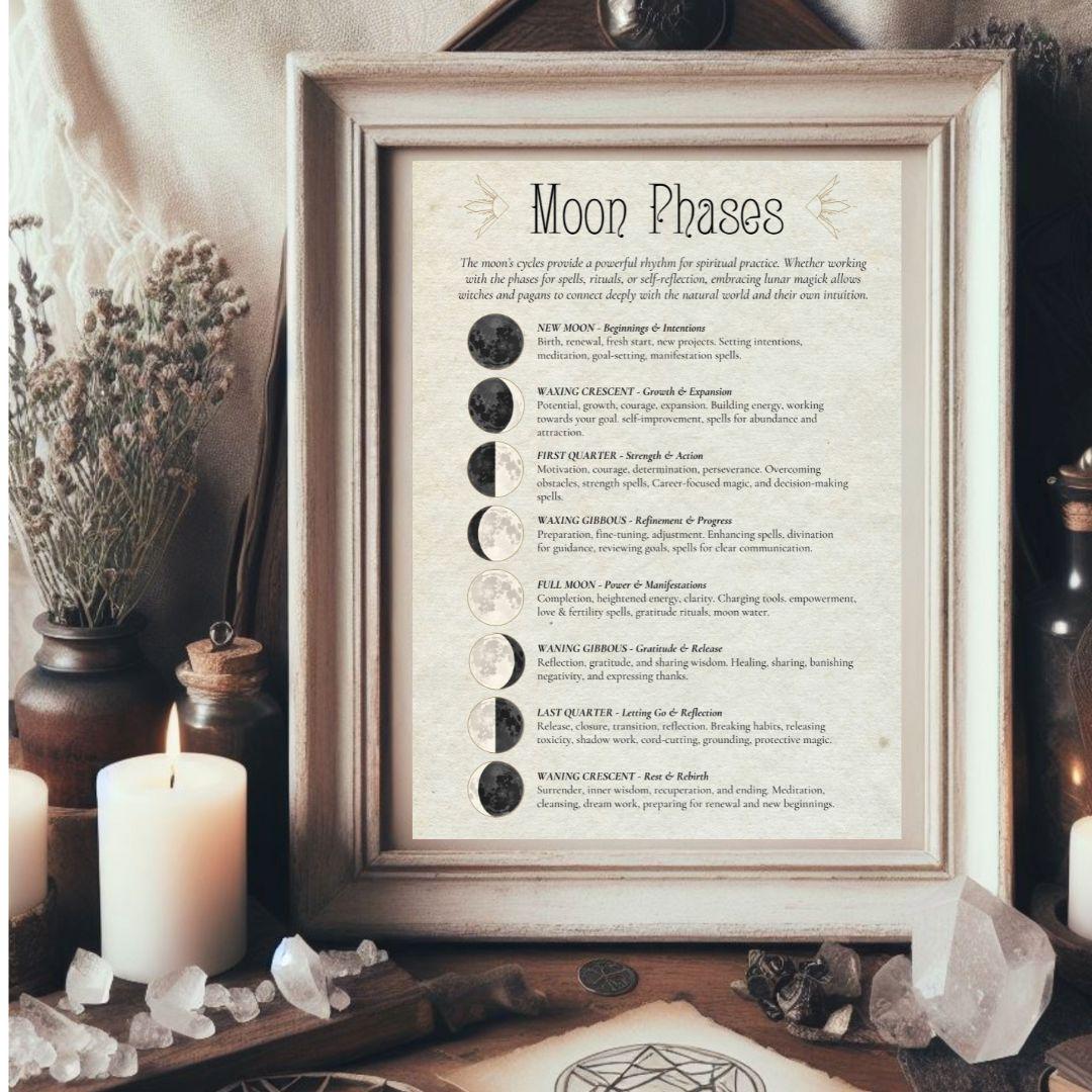 Lunar Cycle Chart | Moon Phases Poster Printable | Witchcraft Download ...